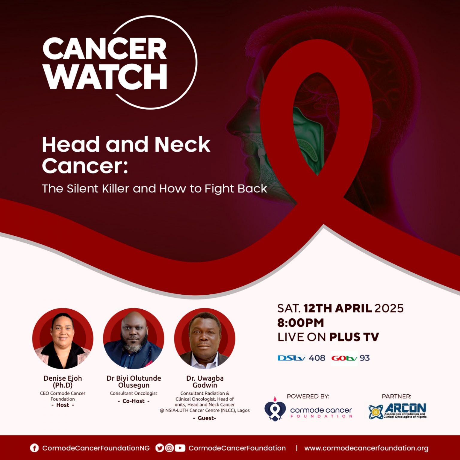 Cancer Watch: Head and Neck Cancer – Cormode Cancer Foundation